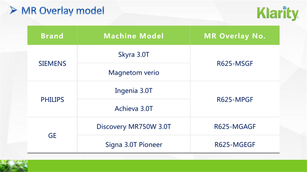 Klarity MR RT Solutions
